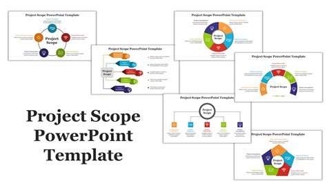 Project Scope Presentation And Google Slides Templates