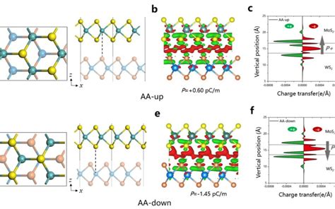 Lvjing Wang Ji Group Renmin Univ