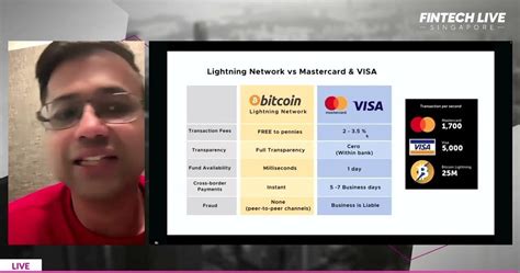 Bitcoin Lightning Payments At Fintech Live Singapore Fintech Magazine