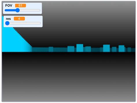 How To Fix The Character Being On The Floor R Scratch