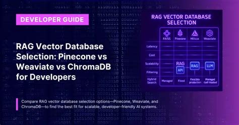 Connecting Openai Custom Gpts To Rag Apis A Step By Step Guide Customgpt