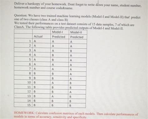 solved deliver a hardcopy of your homework dont forget to