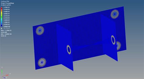 Easy Topography Optimization