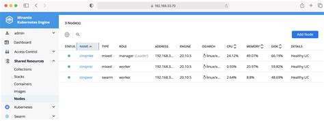 Met Ansible Een Mirantis Container Engine Cluster Opzetten Cinq Ict