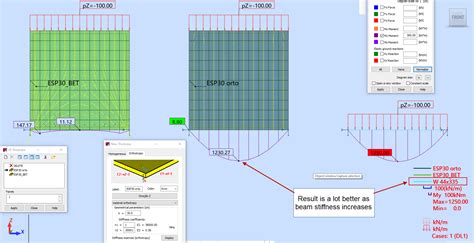 Solved Design Of Beam Supporting Rc Wall Above Results Autodesk