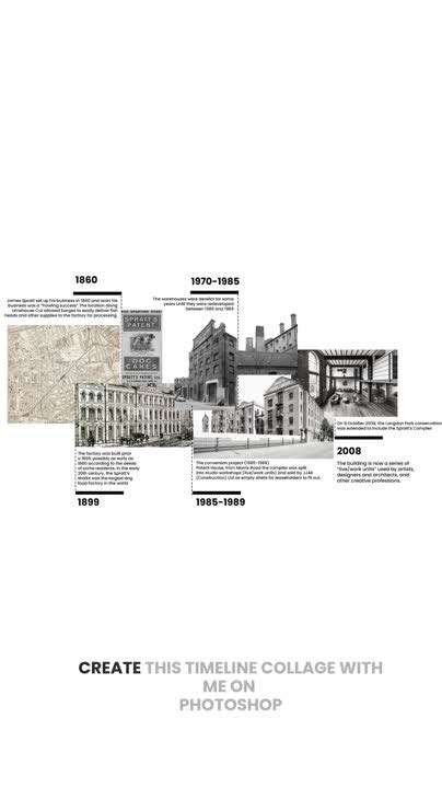 Architecture Candy On Linkedin Architecturedrawings Adobephotoshopforarchitects Minimalplans…