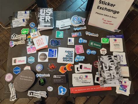 Lukasz Gornicki On Linkedin Asyncapi Fossback