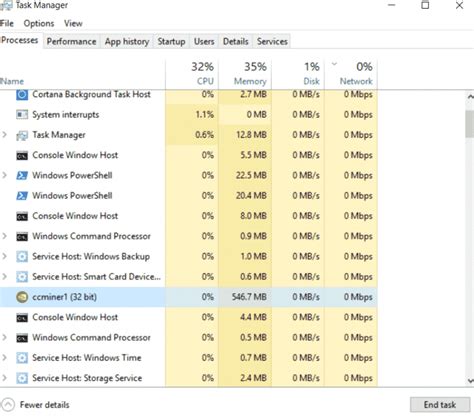 How To Automatically Restart Mining If Stopped Miner Monitoring