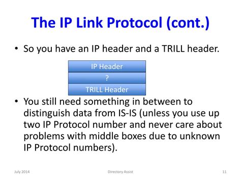 ppt trill link protocols powerpoint presentation free download id