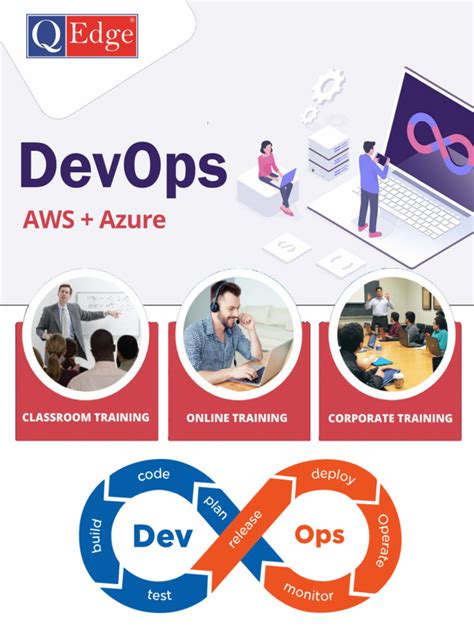 devops with aws azure by qedge pdf