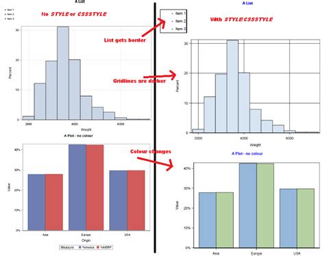 Modifying Css Style In Ods Pdf Sas Support Communities