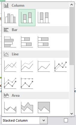 Creating A Clustered Stacked Chart In Excel Excel System Secrets