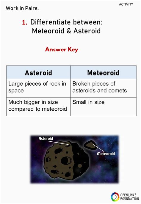 Meteor V Asteroid