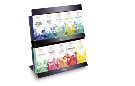 Teavelope ® Ronnefeldt México