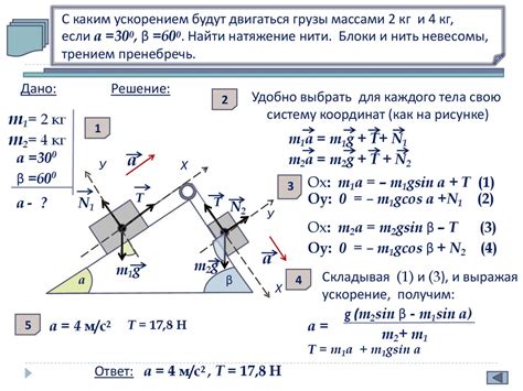 ДИНАМИКА в задачах 1 презентация онлайн