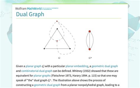dual graph from wolfram mathworld