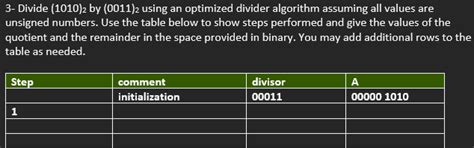 solved 3 divide 1010 2 by 0011 2 using an optimized