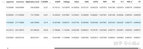 6python回归分析简单的稳健性检验 知乎