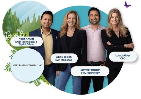 Williams And Sonoma Online