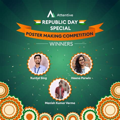 Manish Kumar Verma On Linkedin Thanks Team Attentive Yeyyyy🎉🎉