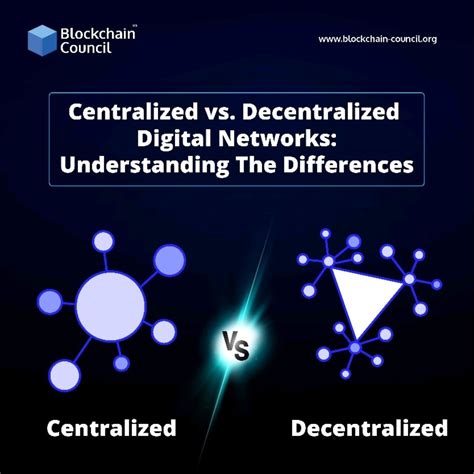 Conventional Centralized Networks Are Now Being Replaced By New Age Decentralized Networks