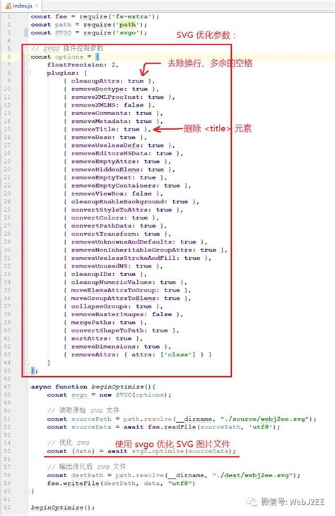 Npm那些库（2）：cross Env、fs Extra、svgo、parse5、path 腾讯云开发者社区 腾讯云
