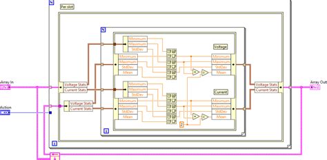 Solved Shift Register Equivalent For Updating Elements In A Cluster In