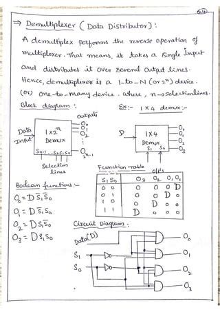 Module Combinational Logic Circuits Pdf