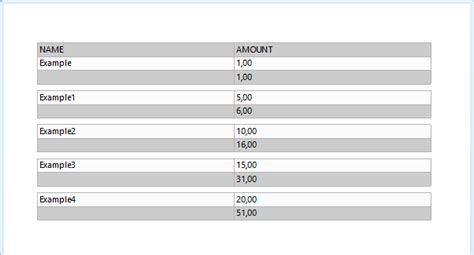 running totals in tables combit reporting forum