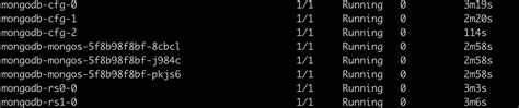 Running Mongodb In Kubernetes An Overview Of Existing Solutions