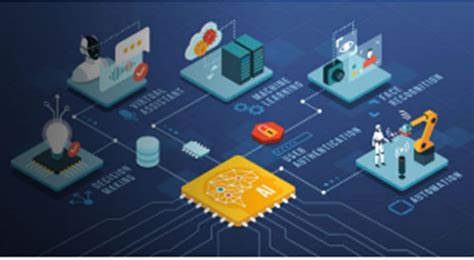 7 Ways Edge Computing Transform Semiconductor Industry Techovedas