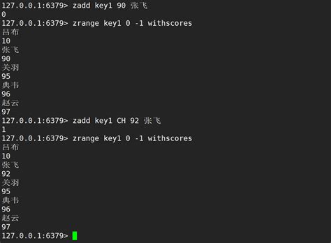 【redis】zset 类型redis Zset Csdn博客