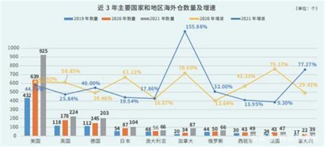 聚焦美国海外仓丨为什么很多海外仓经营不下去？ 知乎