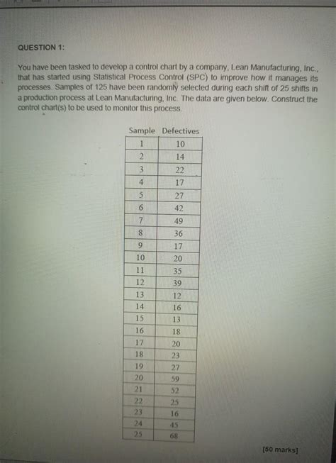 solved question 1 you have been tasked to develop a control