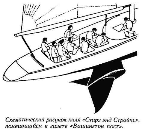Схематический рисунок киля «Старз энд Страйпс» - картинка из статьи ...