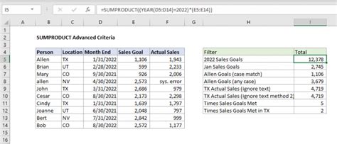 Sumproduct Explanation Sample Formulas