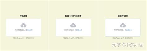springboot minio实现分片上传、秒传、续传 知乎