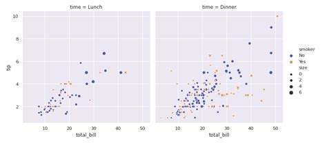 Qué es la ciencia de datos Barcelona Geeks