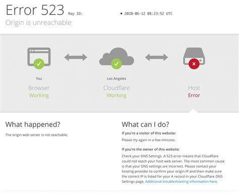 Nextcloud 523 Error After Internal Network Smb Copying Data Truenas Community