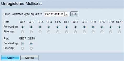 Configuration Of Unregistered Multicast On Sx500 Series Stackable