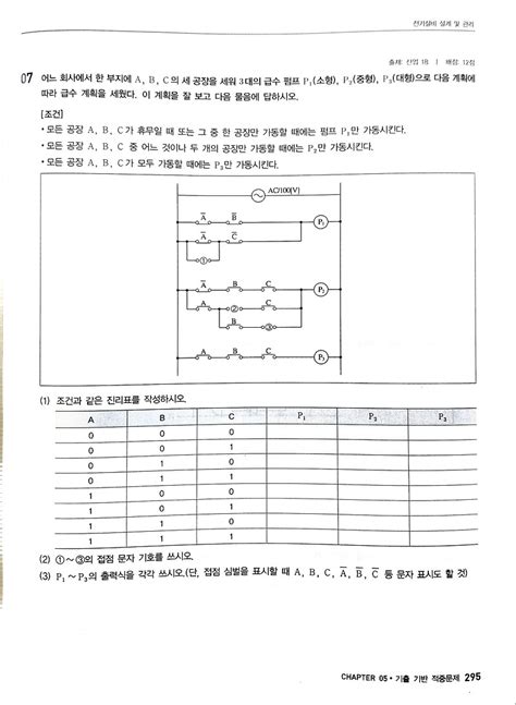 07 유접점 시퀀스 회로를 진리표 완성