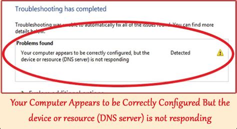 Fixed Your Computer Appears To Be Correctly Configured