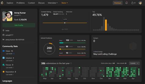 Aviraj Kumar On Linkedin Leetcode2023 Codingchallenges Programming Learningjourney