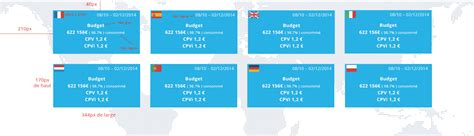 Html Bootstrap Columns With Spacing Stack Overflow