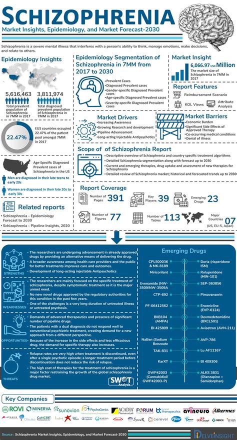 Memory Cheat Sheet Artofit