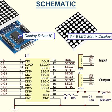 Snapklik Com DAOKAI 7219 Dot Matrix Module 8 X 32 MCU Control Driver Board Blue LED Common
