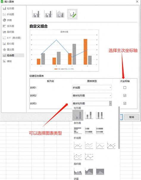 Excel如何绘制双y轴组合图？ 知乎