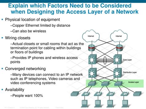 PPT Introducing Network Design Concepts PowerPoint Presentation Free Download ID