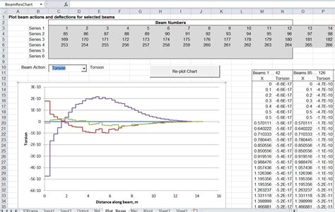 3dframe 3d frame analysis for excel newton excel bach not just