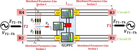 Schematic Of A Generalized Unified Power Flow Controller‐compensated